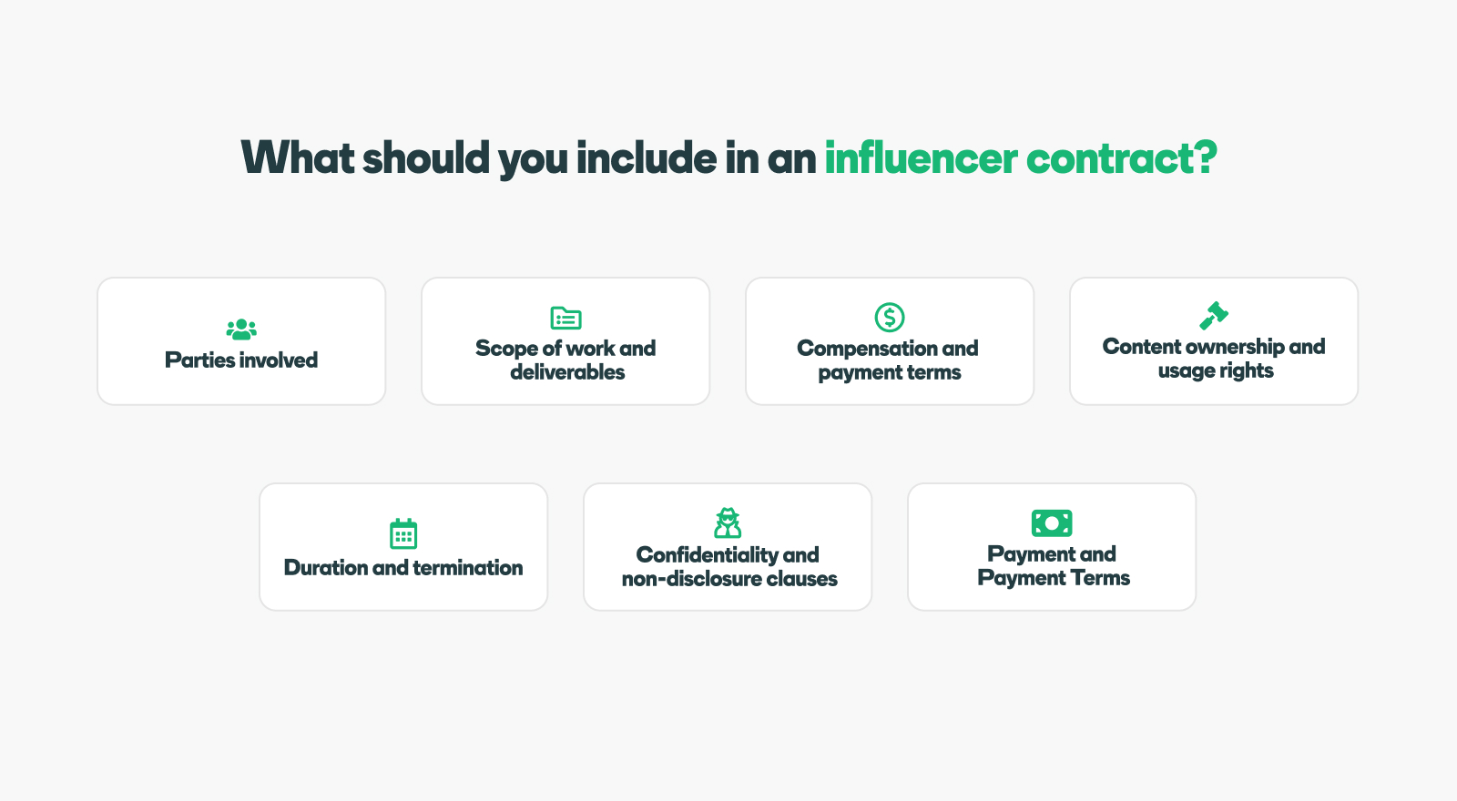 How to Write the Ideal Influencer Contract (+ Free Template!) - Storyclash