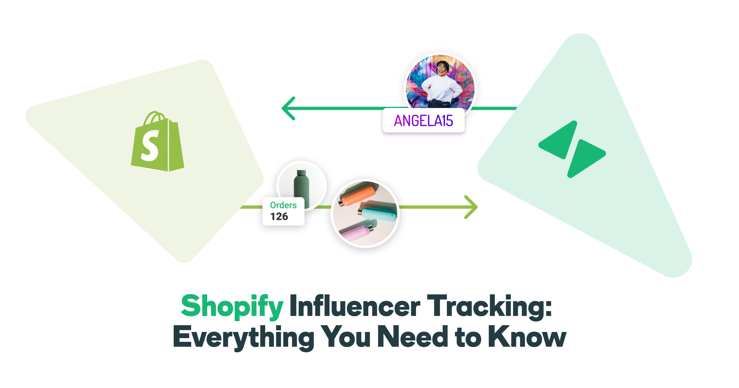 Shopify Influencer Tracking: Everything You Need to Know